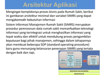 Ppt simrs | PPTX