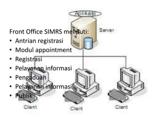 Ppt simrs | PPT