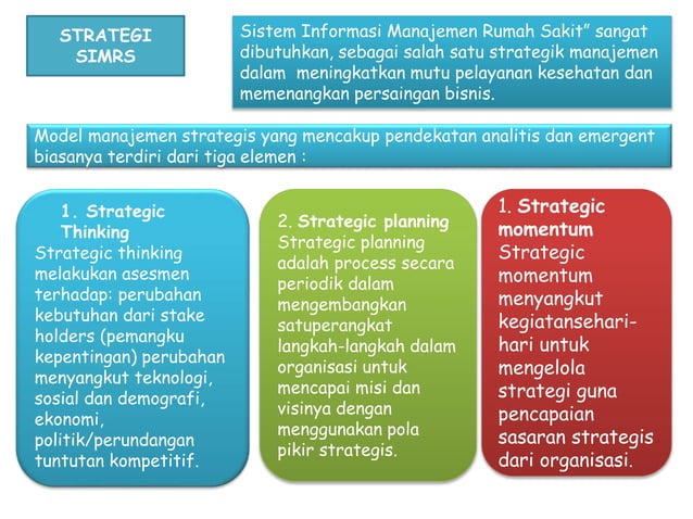 Ppt simrs | PPT