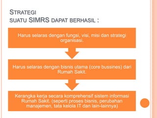Ppt simrs ayu | PPT
