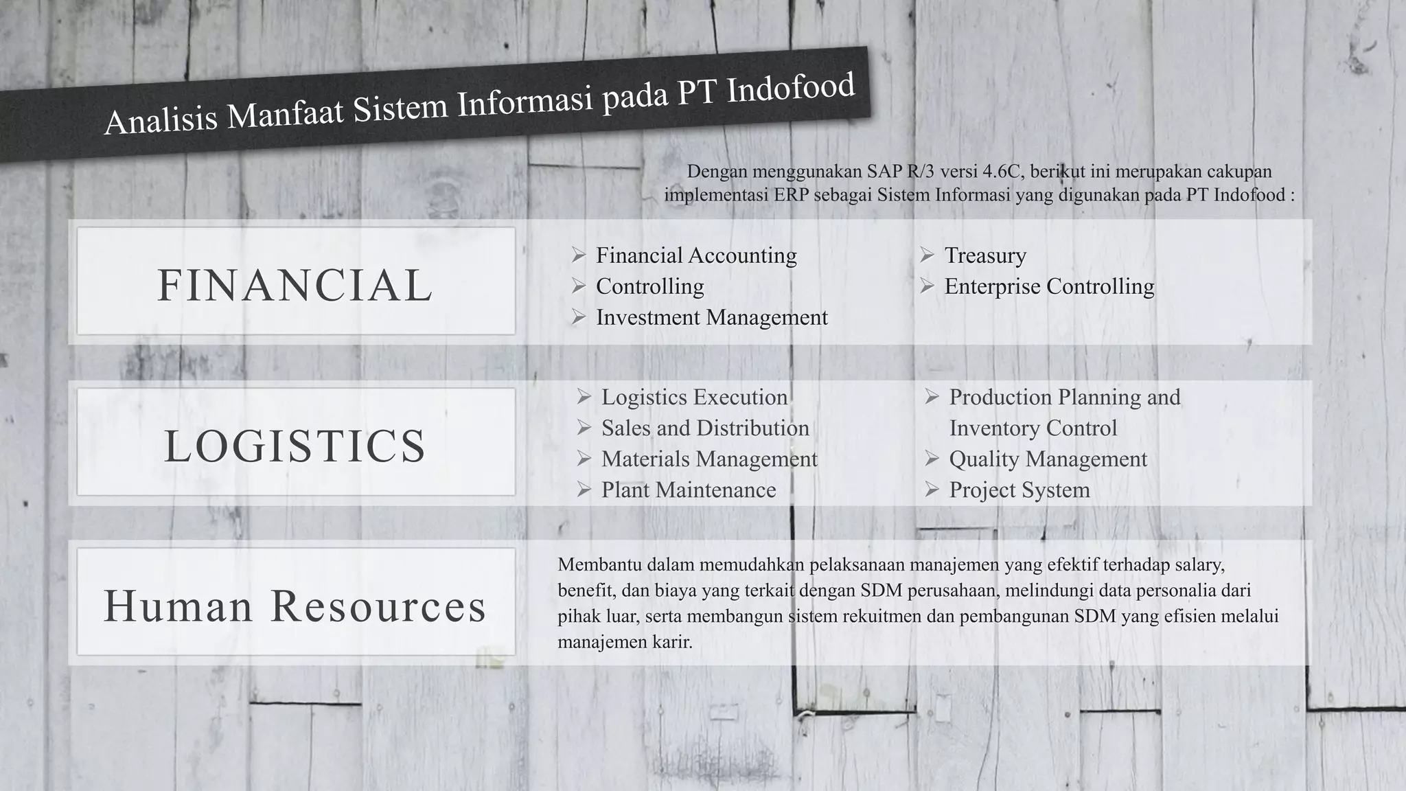 sim,lintang kejora,hapzi ali, analisis dan perancangan sistem informasi pt indofood cbp sukses ...