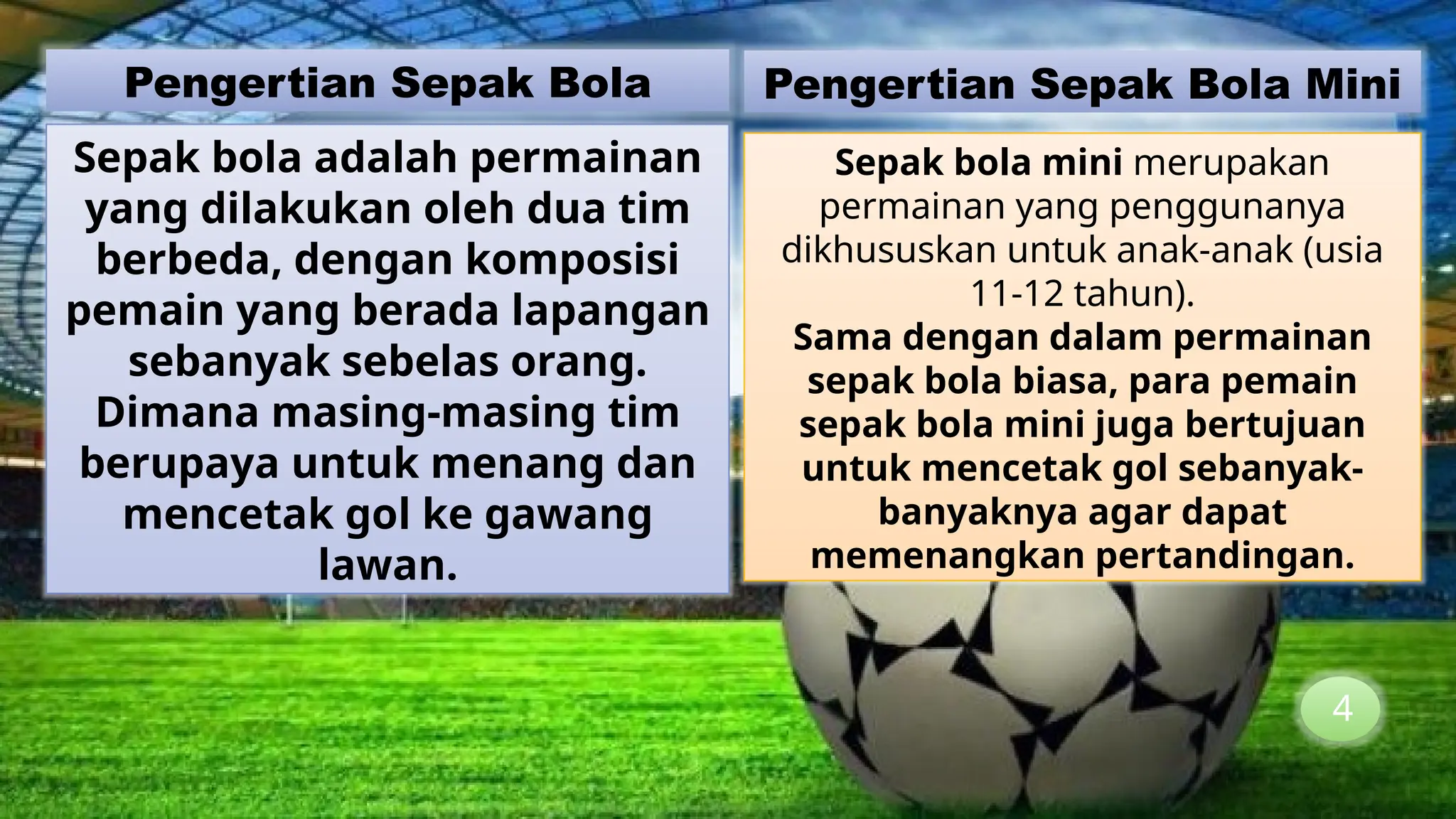 PPT SIMULASI MENGAJAR CGP PJOK SD NEGERI.pptx