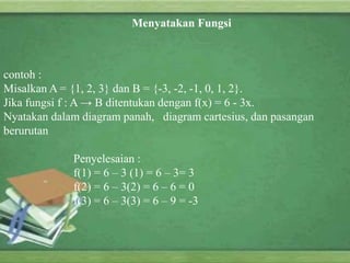 Ppt singkat fungsi dan relasi | PPTX