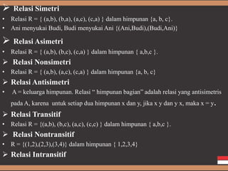 Ppt singkat fungsi dan relasi | PPTX