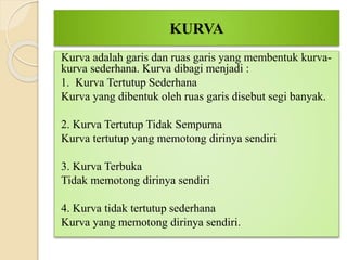 Ppt singkat garis, sudut, dan kurva | PPTX