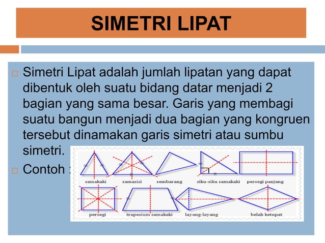 Ppt singkat kel.8 simetri lipat dan simetri putar | PPT