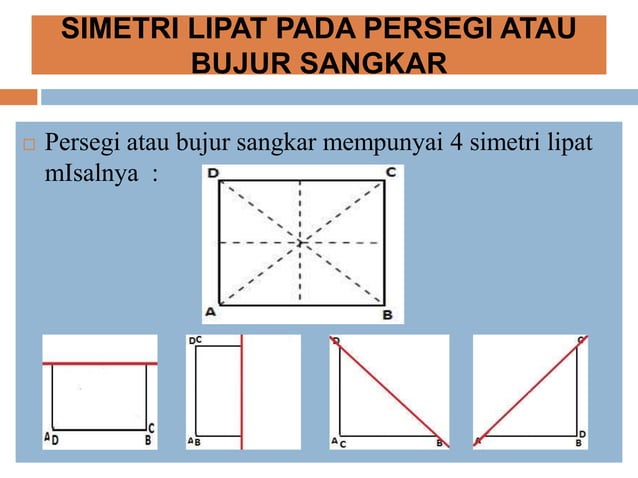 Ppt singkat kel.8 simetri lipat dan simetri putar | PPT
