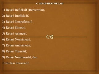 Ppt singkat kelompok 1 materi relasi dan fungsi | PPT