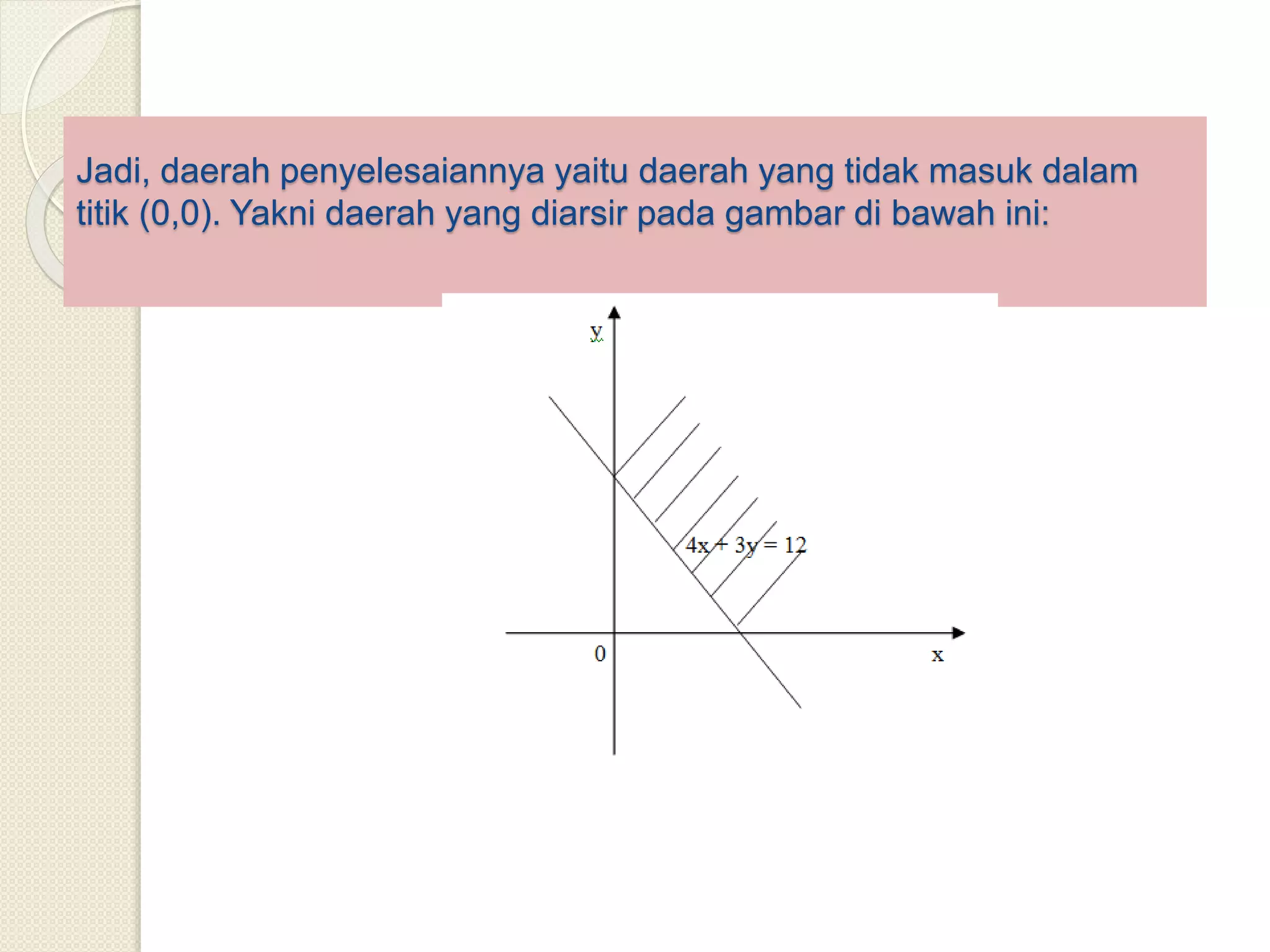 persamaan linier dan pertidaksamaan linier | PPTX