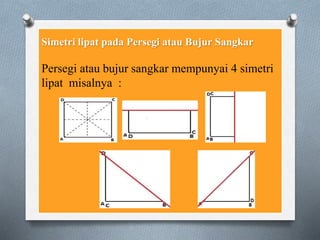Ppt singkat simetri lipat dan simetri putar | PPTX