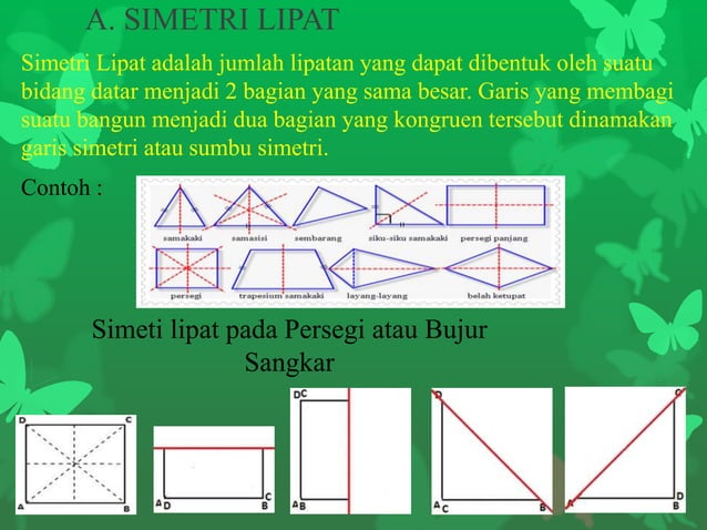 Ppt singkat simetri lipat dan simetri putar | PPTX