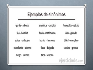 ppt sinonimos y antoniumos para trabajar | PPTX