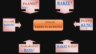 SI PINKAW | PPTX