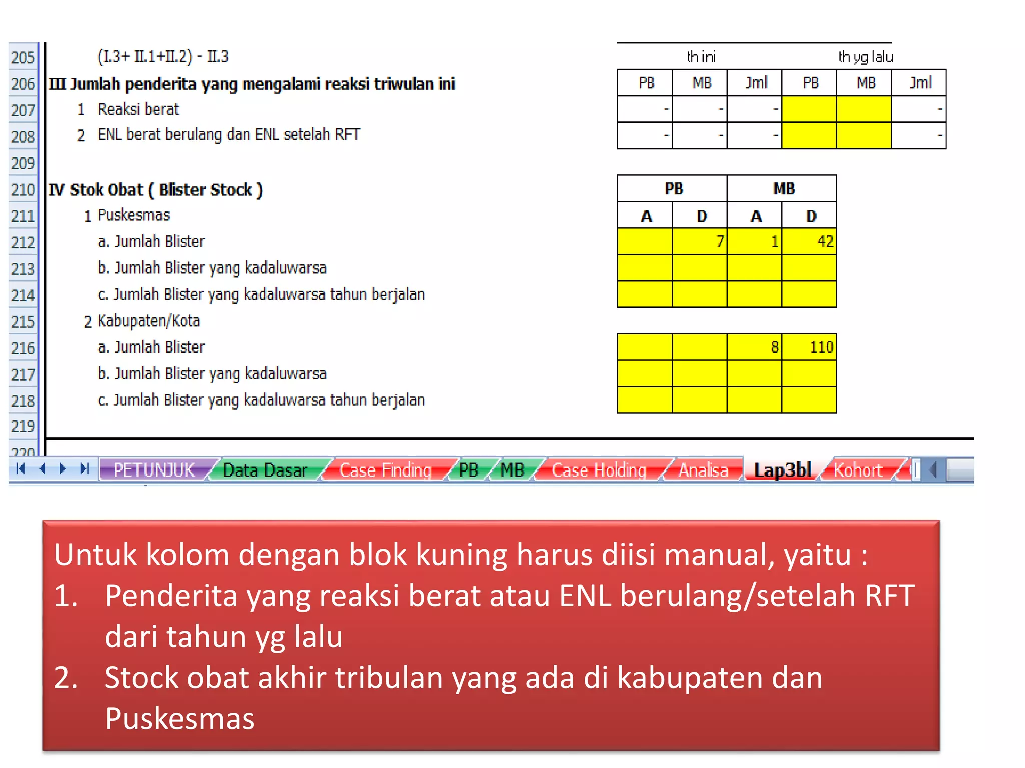 Ppt sipk. ljj pencatatan pelaporan | PPTX