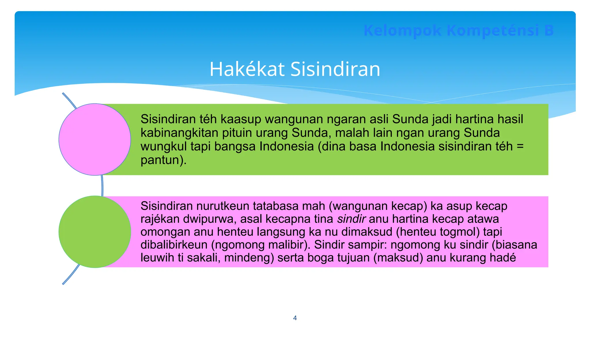PPT SISINDIRAN Pangajaran bahasa sunda kelas xi | PPTX