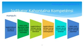 PPT SISINDIRAN Pangajaran bahasa sunda kelas xi | PPTX