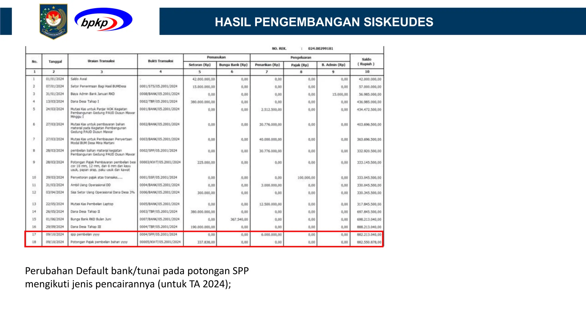 perubahan aplikasi siskeudes terbaru tahun 2023 | PPTX