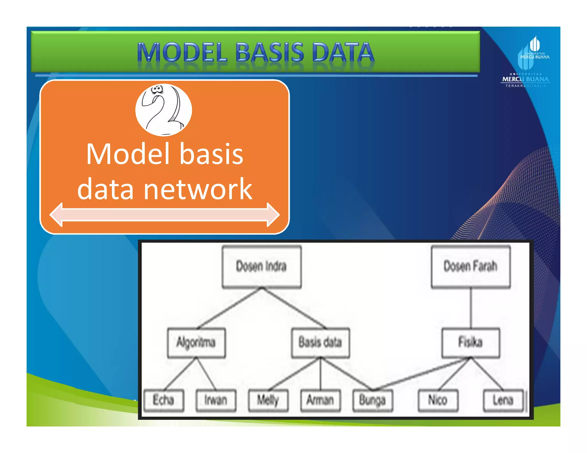 PPT Sistem Basis Data [TM3].pdf