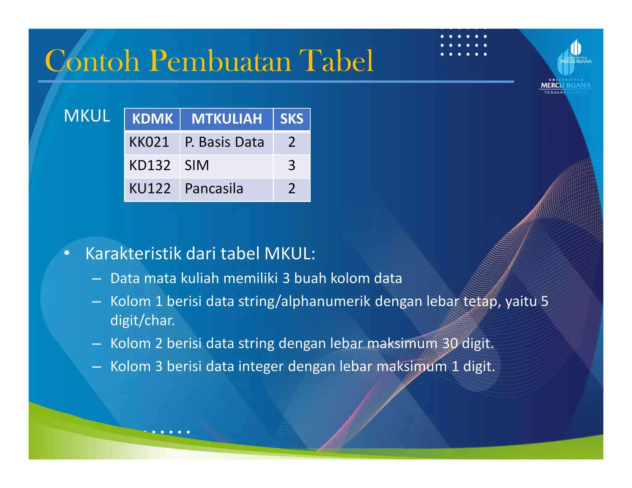 PPT Sistem Basis Data [TM3].pdf