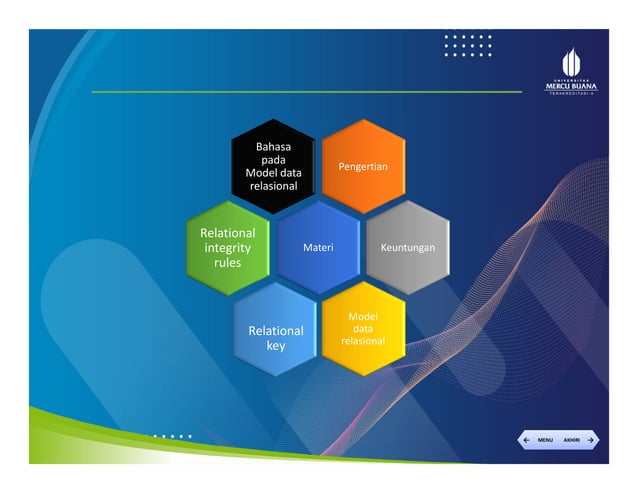 PPT Sistem Basis Data [TM3].pdf