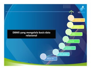 PPT Sistem Basis Data [TM3].pdf