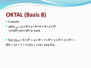 Ppt sistem bilangan komputer_ardi MAWARDI | PDF