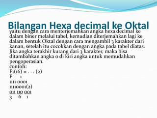 Ppt sistem bilangan komputer_ardi MAWARDI | PDF