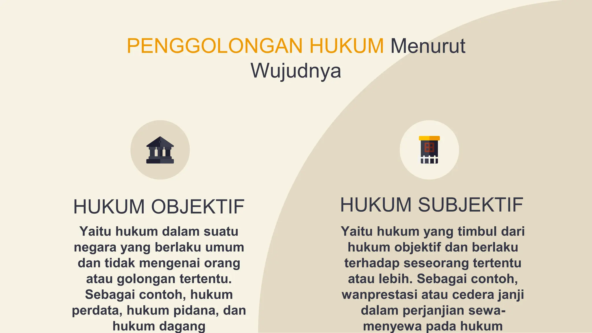 PPT SISTEM HUKUM DI INDONESIA.pptx