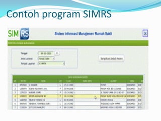 Ppt sistem informasi manajemen rumah sakit | PDF
