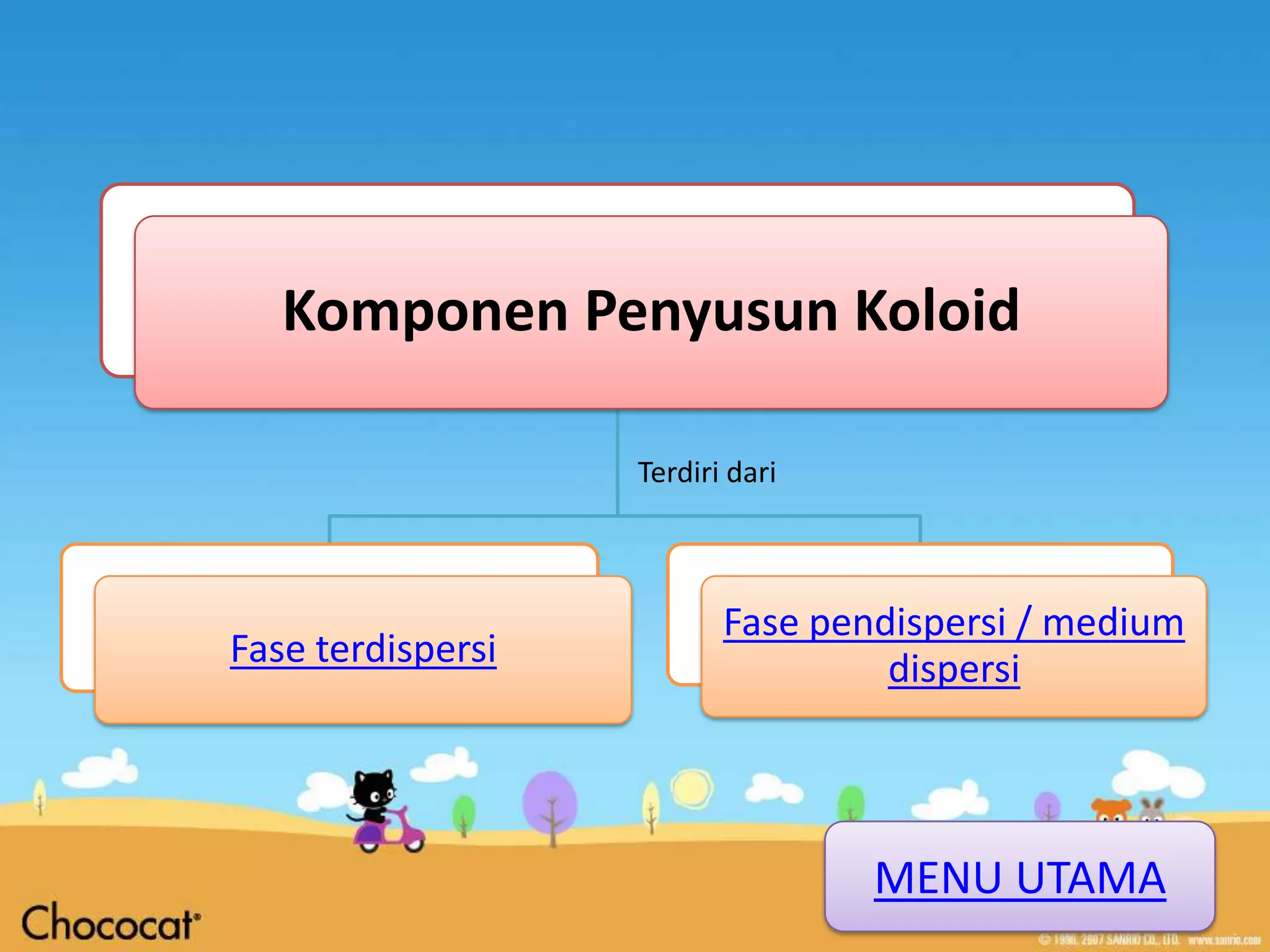 Ppt sistem koloid | PPTX