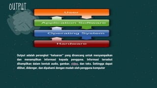 PPT SISTEM KOMPUTER.pptx