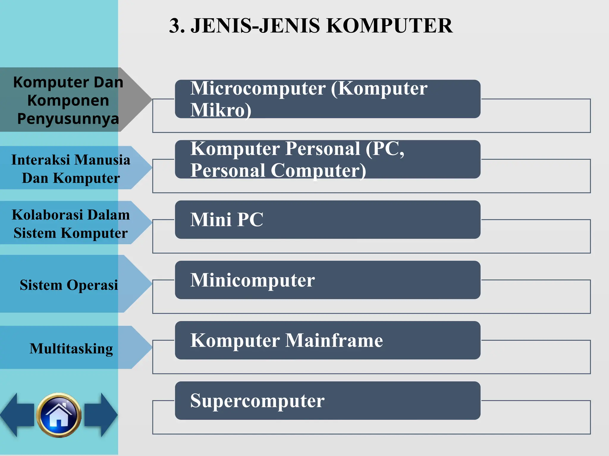 sistem mkomputer dalam perakitan komputer | PPTX