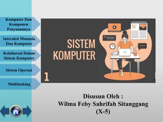 PPT SISTEM KOMPUTER UNTUK PELAJARAN SMA.pptx