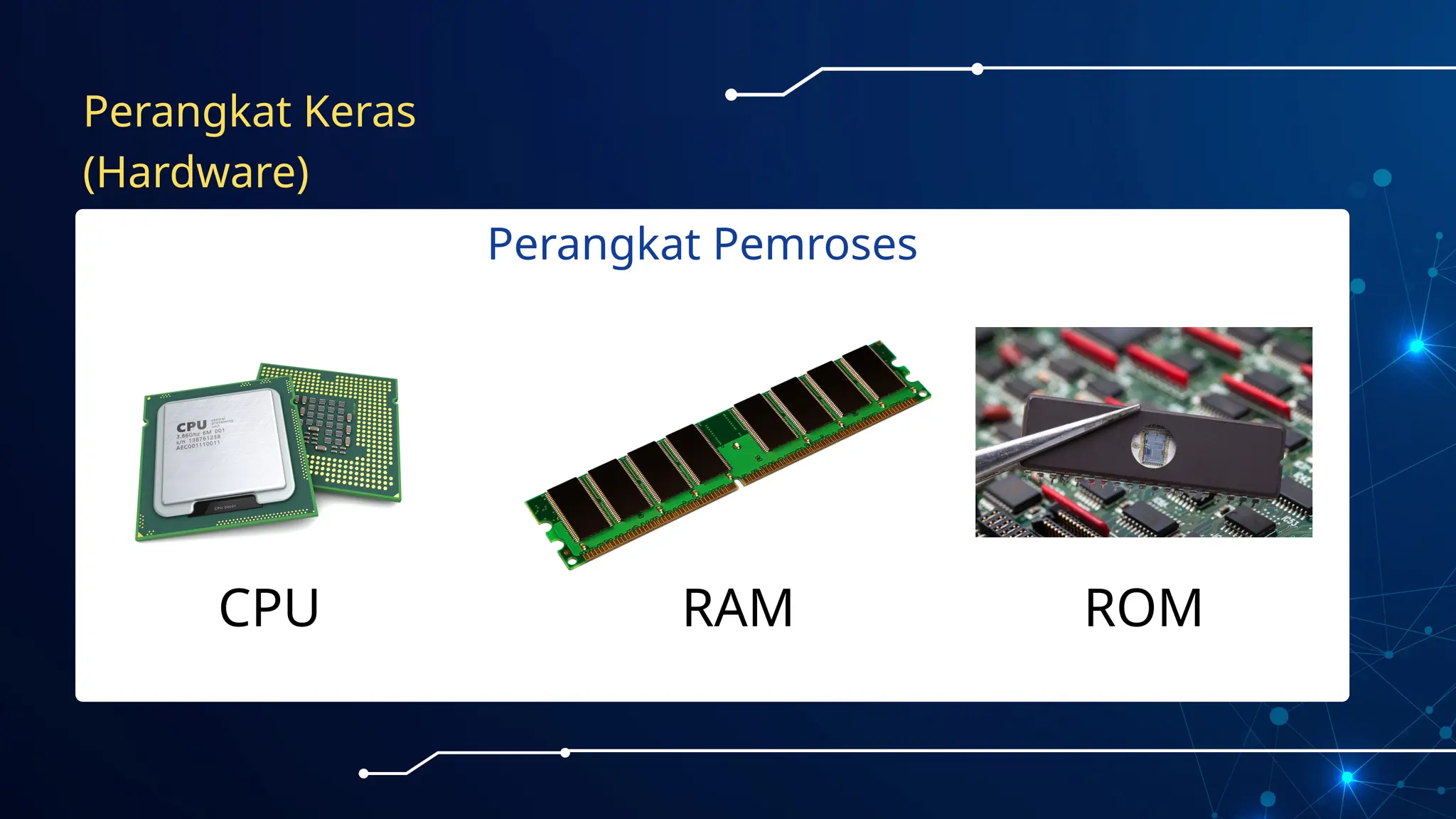 PPT TENTANG SISTEM KOMPUTER KELAS 7 PART 1.pptx