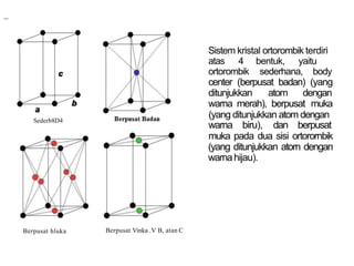 PPT SISTEM KRISTAL.pptx