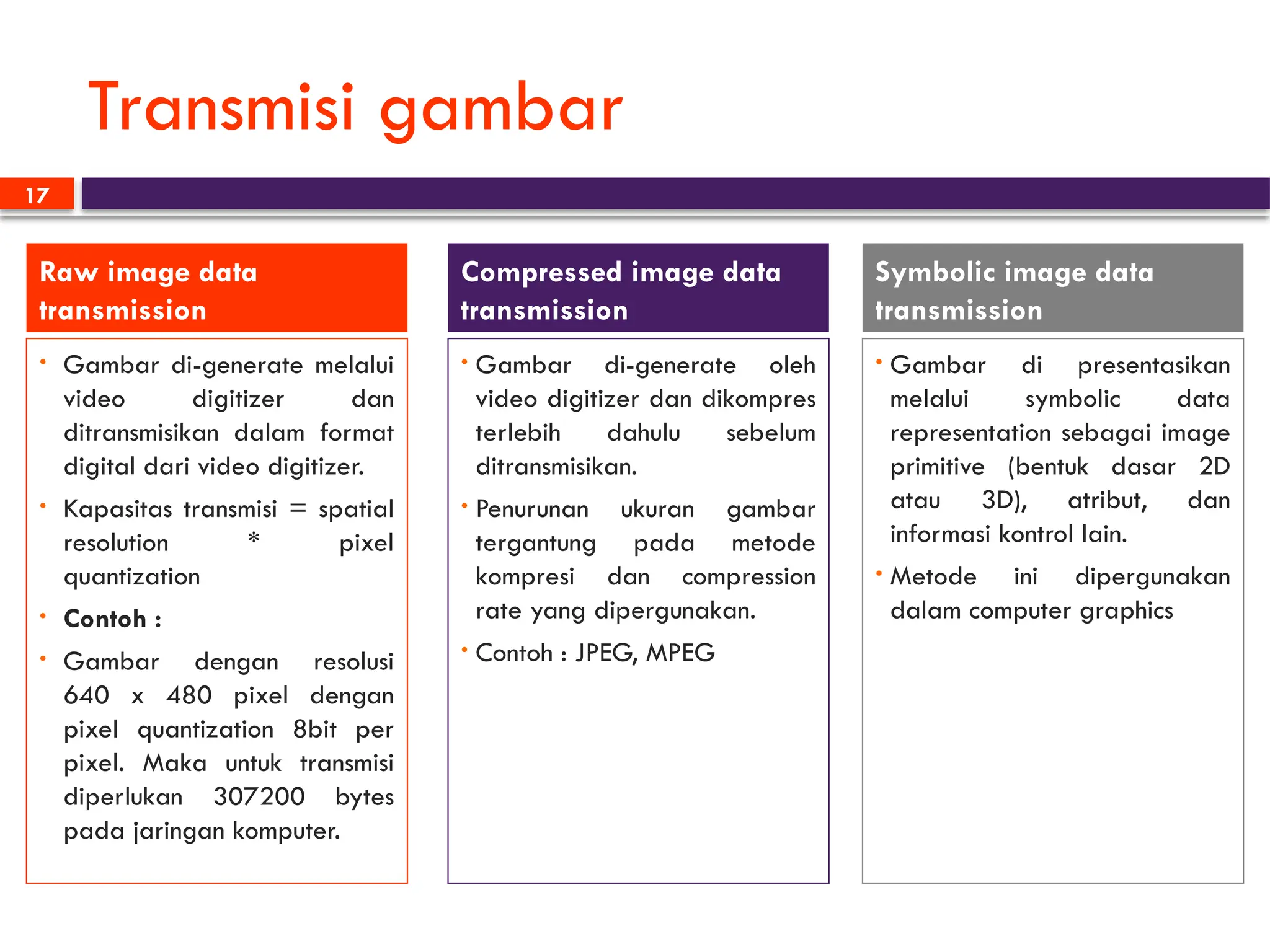 PPT Sistem Multimedia Media Interaktif.pptx