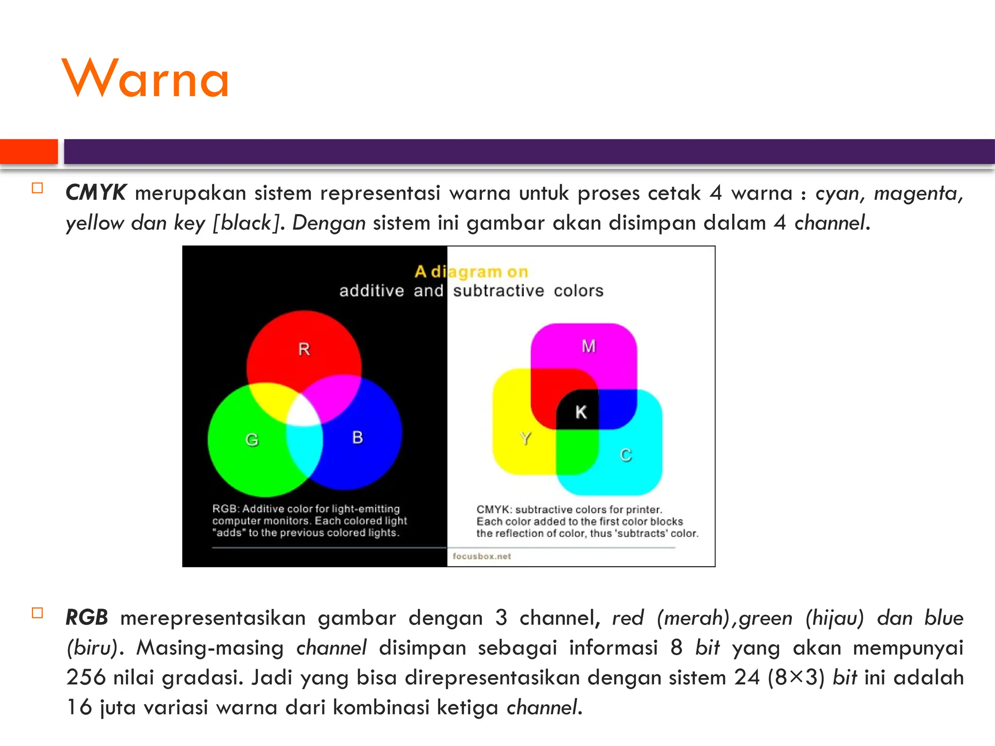 PPT Sistem Multimedia Media Interaktif.pptx