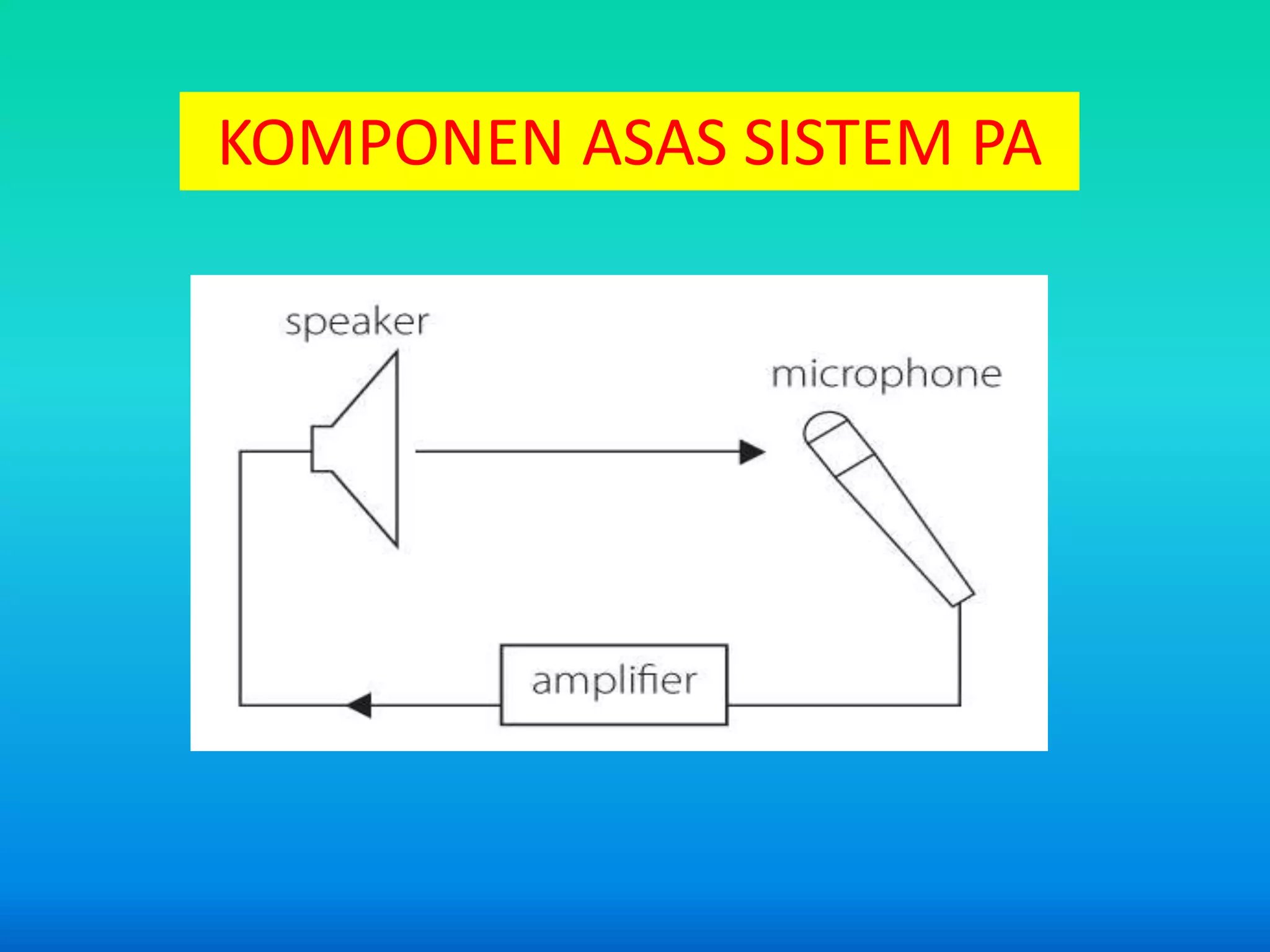 SISTEM PA.pptx
