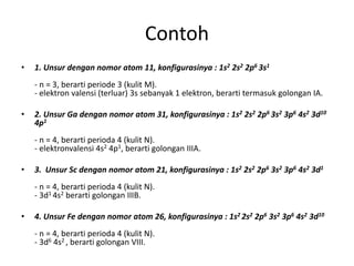 Ppt sistem periodik unsur rosanni 1 | PPT