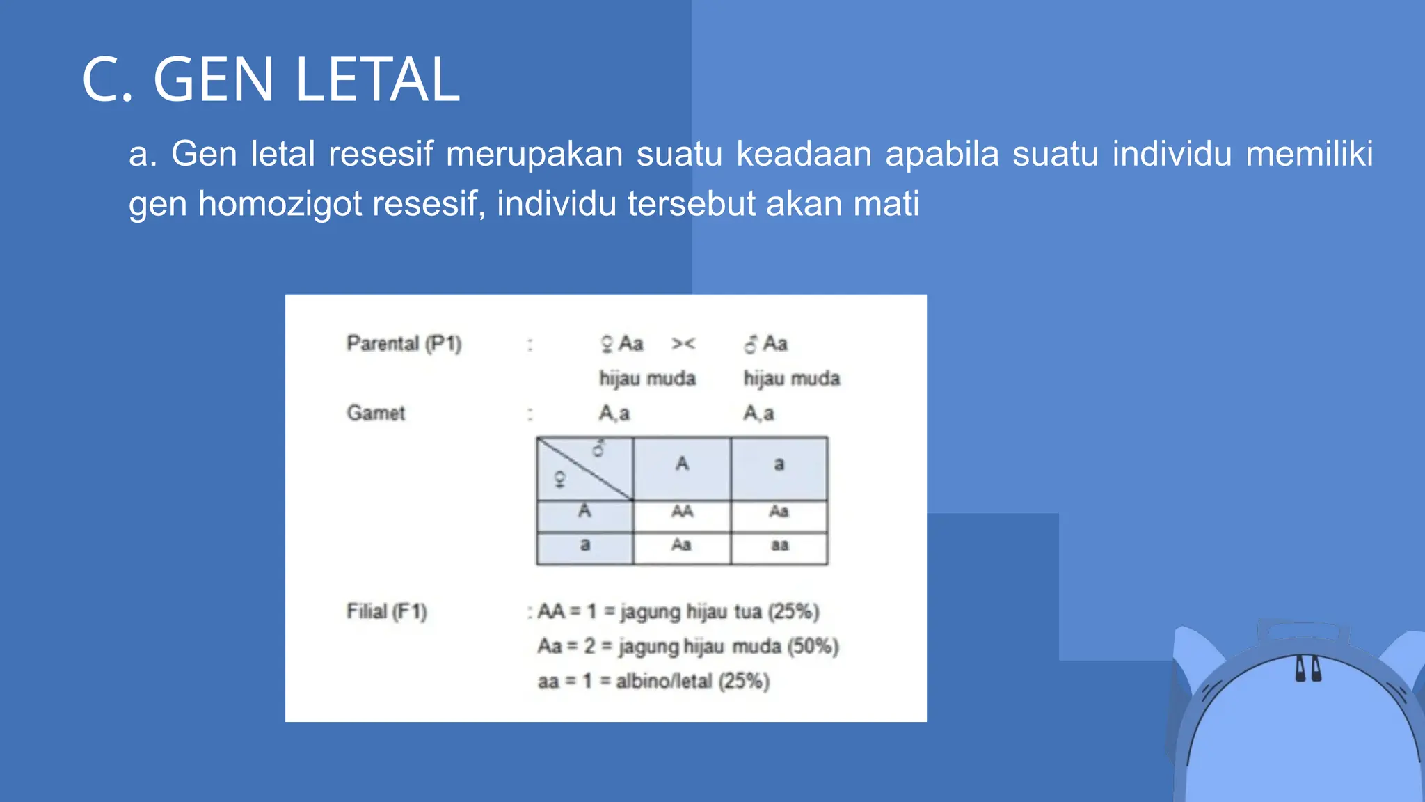 PPT SISTEM PERNAPASAN MANUSIA KELAS 11 SMA | PPTX