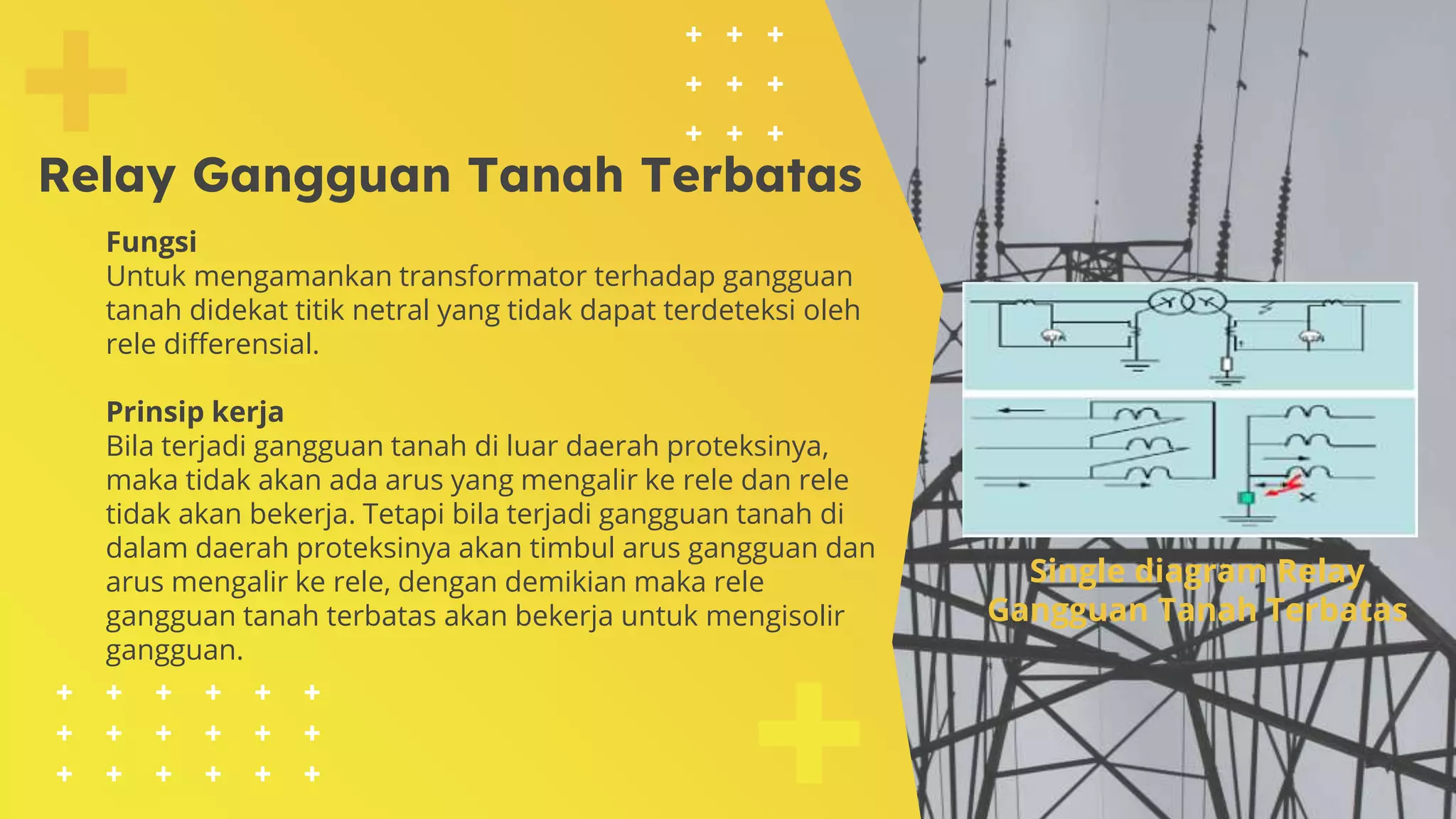 SISTEM PROTEKSI TENAGA LISTRIK | PPTX