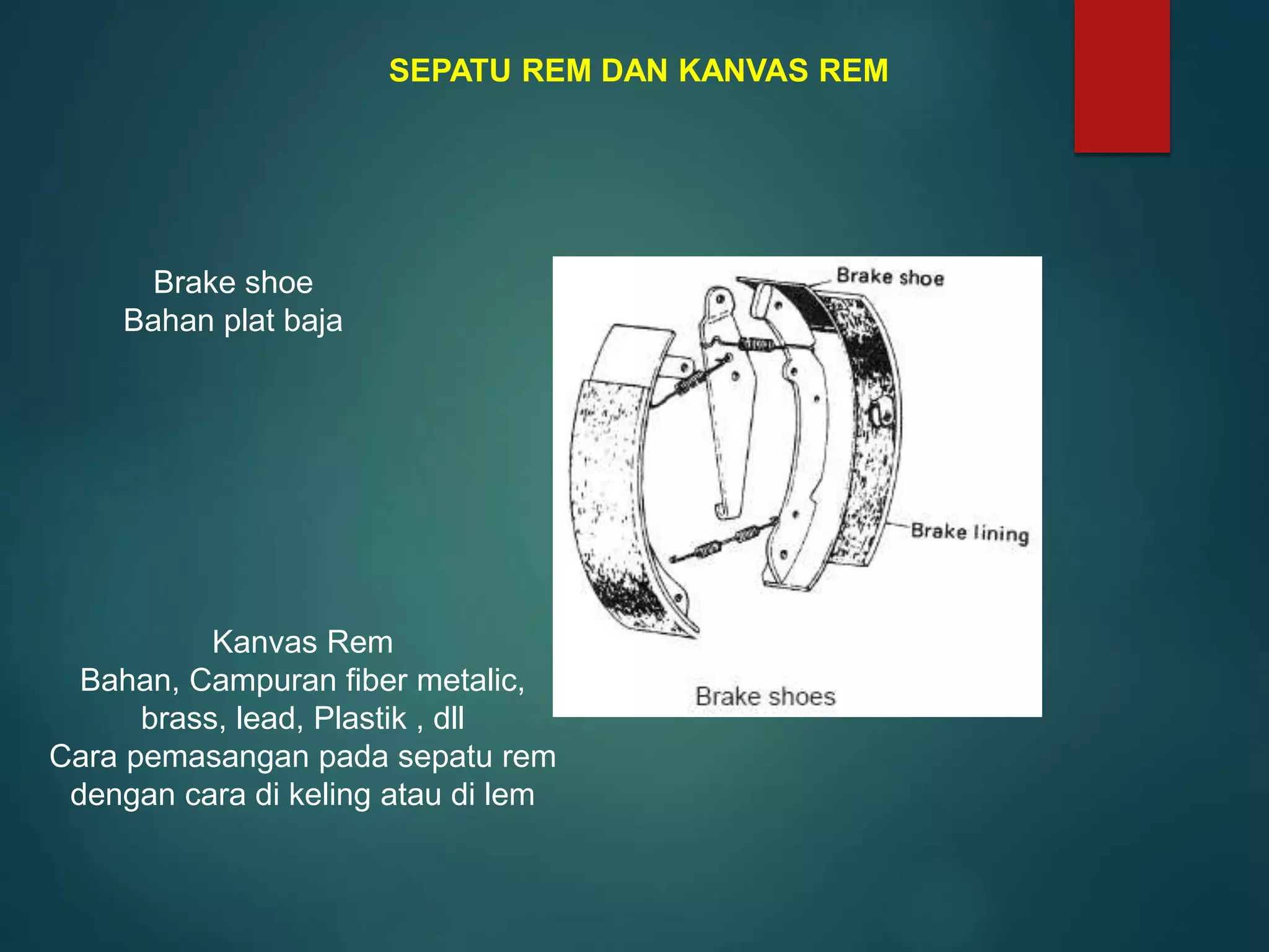 PPT sistem rem kls 12.pptx
