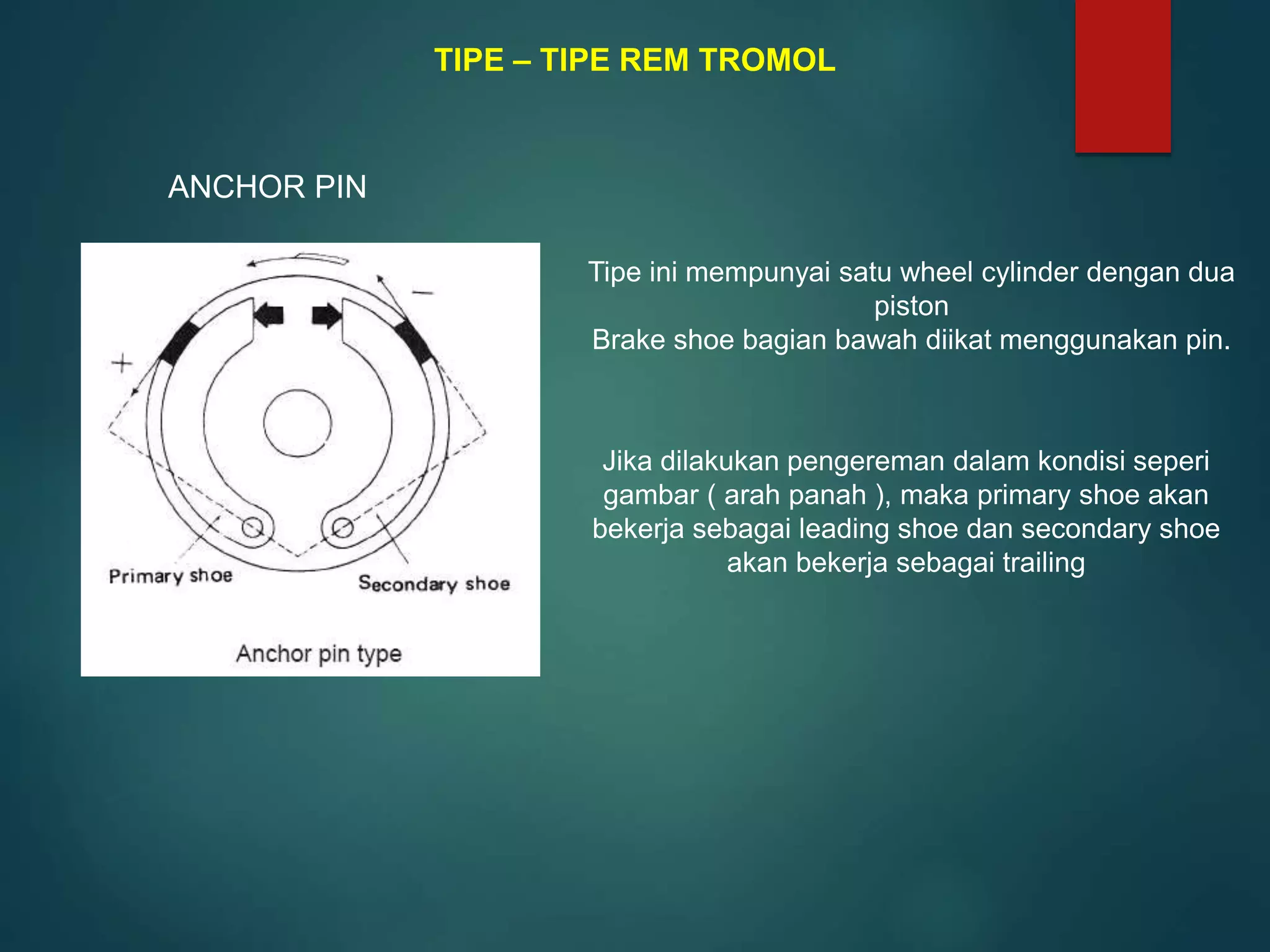 PPT sistem rem kls 12.pptx