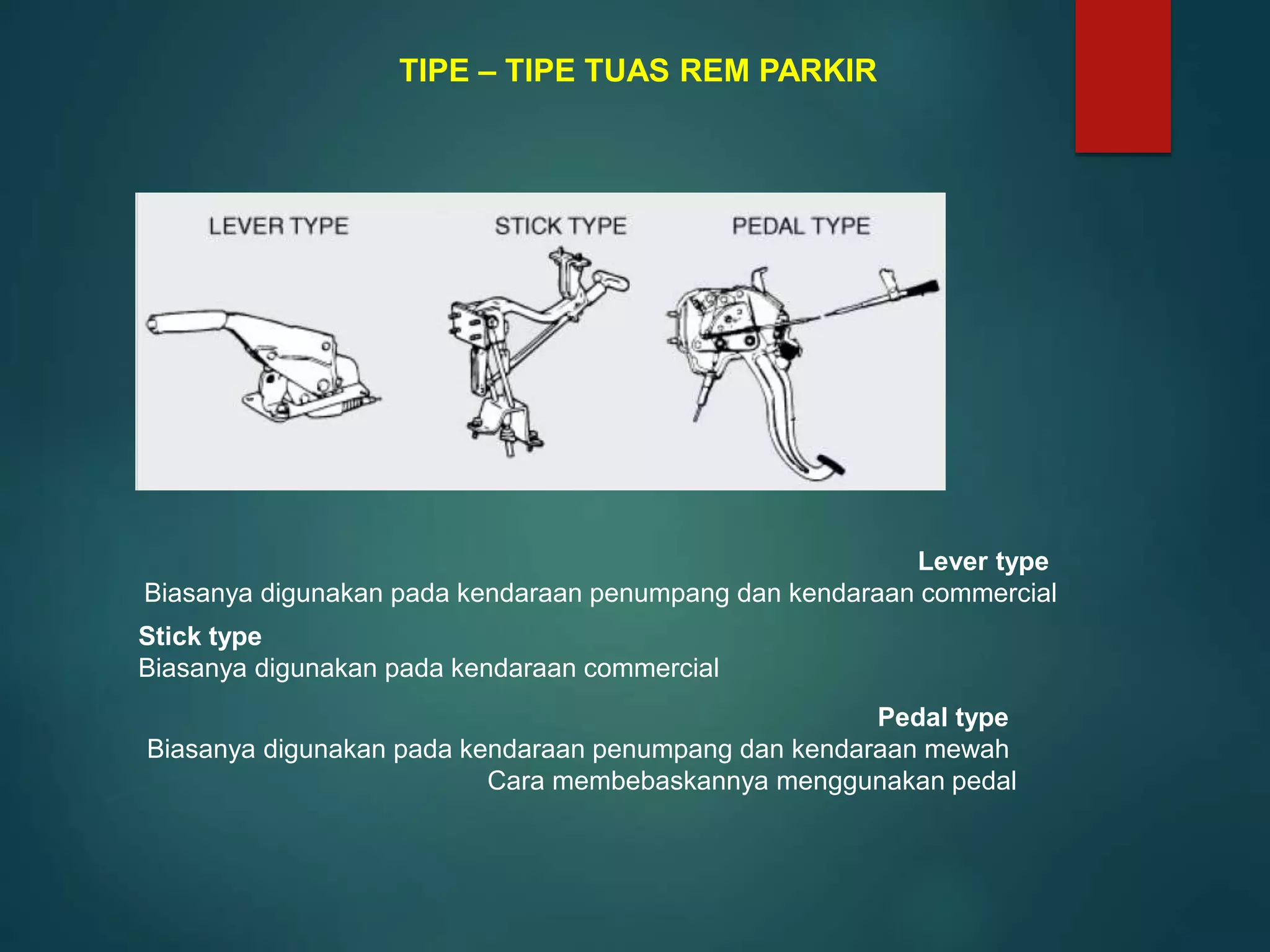 PPT sistem rem kls 12.pptx