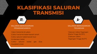 SISTEM PENYALURAN (TRANSMIS) SISTEM TENAGA LISTRIK | PPTX
