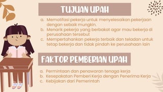 PPT SISTEM UPAH.pdf