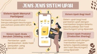 PPT SISTEM UPAH.pdf