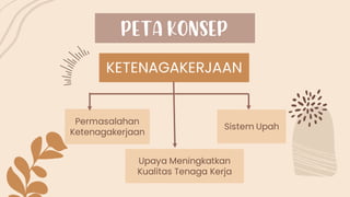 PPT SISTEM UPAH.pdf