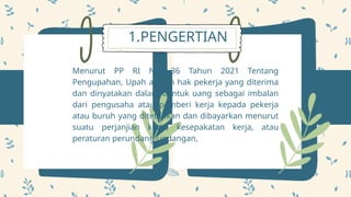 PPT SISTEM UPAH yang berlaku di Indonesia.pptx