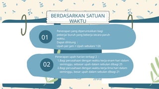 PPT SISTEM UPAH yang berlaku di Indonesia.pptx